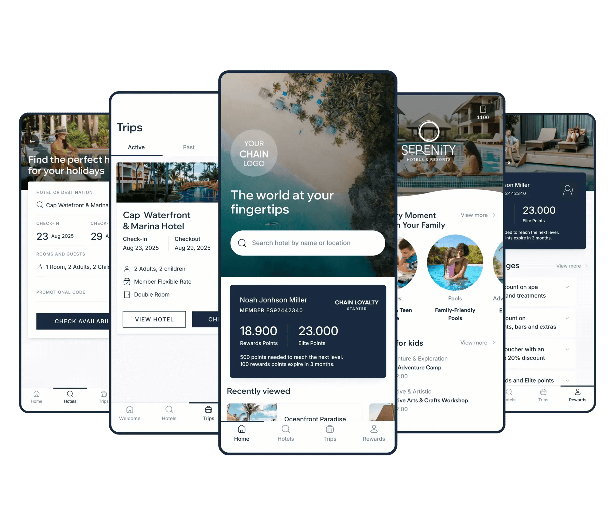 STAY 360: All-in-One Guest Experience App for Direct Bookings | STAY